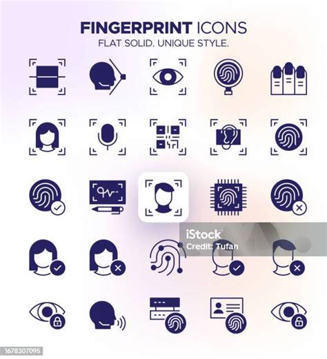 Fingerprint Icon Set Biometric Authentication Iris Scan Facial
