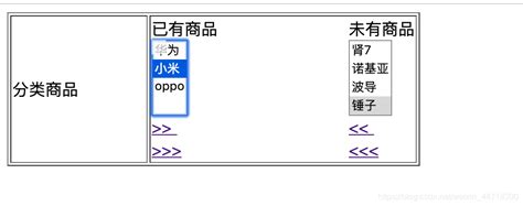 Jquery元素的左右移动jquery 调整body Left Right Csdn博客