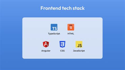 Choosing The Right Web Development Tech Stack Tips And Steps South Zone