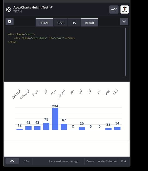 Progressive Increase Chart Size On Resize Window With Height 100
