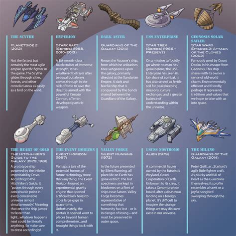 Transformers Трансформеры сообщество фанатов картинки гифки прикольные комиксы