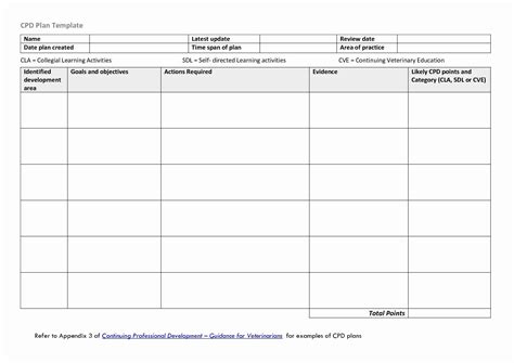 Development Plan Template Word Unique Educational Development Plan Template