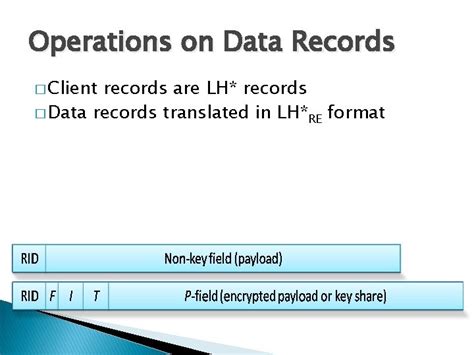 Lhre A Scalable Distributed Data Structure With Recoverable