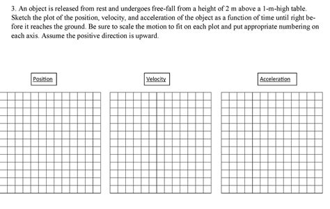 An Object Is Released From Rest Andundergoes Chegg
