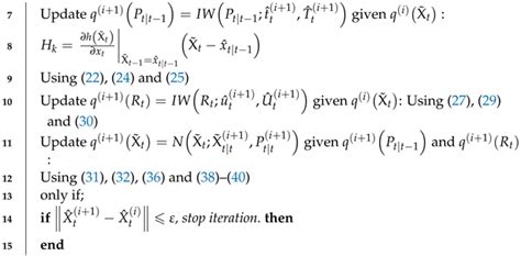 An Improved Adaptive Iterative Extended Kalman Filter Based On