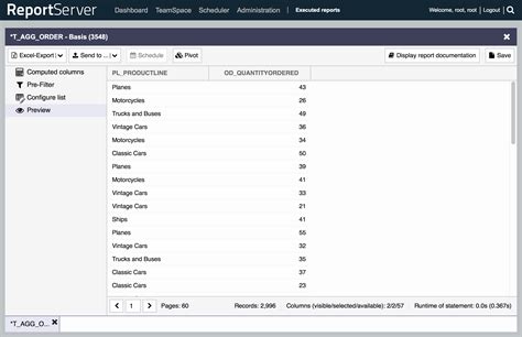How To Program Excel Spreadsheet With Dynamic Dashboard Template In Excel Inspirational How To