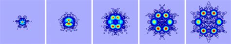 Far Field Diffraction Patterns Of The Uncoated Ccr For Normal Incidence