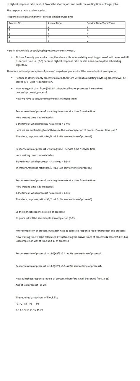 Operating Systems Highest Response Ratio Next Scheduling Algorithm