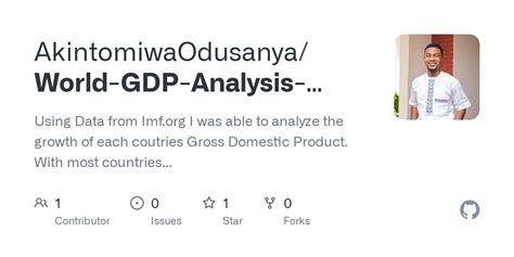 Github Akintomiwaodusanyaworld Gdp Analysis Power Bi Using Data From I Was Able To