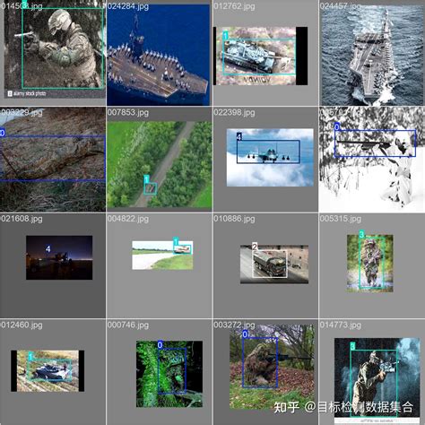 军事目标检测数据集 伪装目标检测数据集6类 （伪装士兵 武器 军用坦克 军用卡车 军用车辆 平民）军事坦克检测数据集 各种视角涵盖无人机军事目标检测数据集 无人机坦克数据集 无人机军事车辆检测