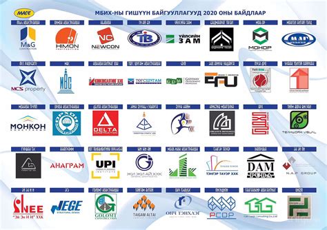 Монголын Барилгын Инженерүүдийн Холбоо ТББ ын Гишүүн байгууллагууд