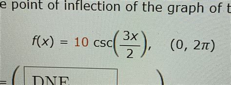 Solved Concave Upward And Concave Downward Of The Graph
