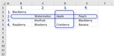 Extract Unique Distinct Values From A Multi Column Cell Range