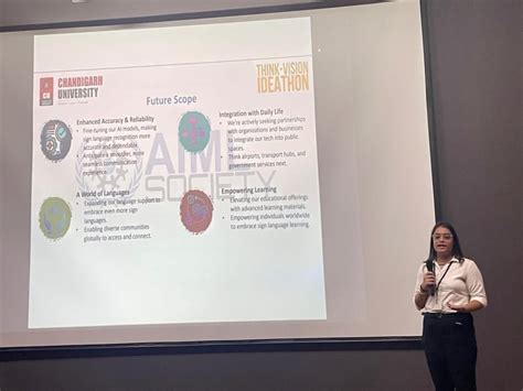 Janhvi Wadhwa On Linkedin I Learn How Not To Do It And As A Result I Learn How To Do It