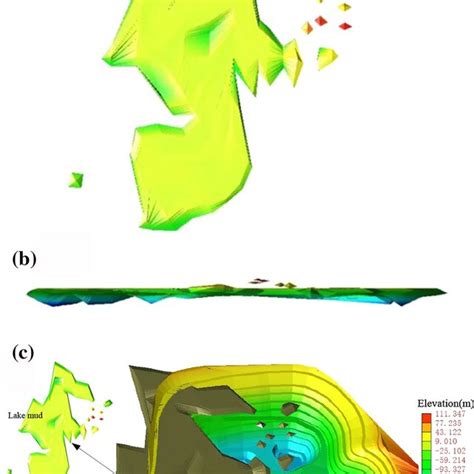Compaction Curve And Void Variation Download Scientific Diagram