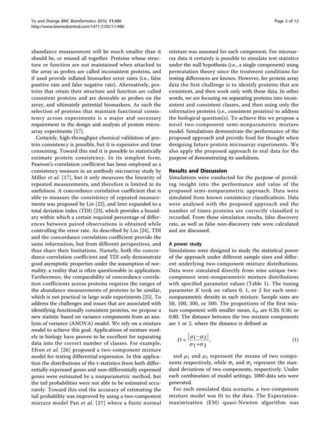 Solution A Semi Nonparametric Mixture Model For Selecting Functionally