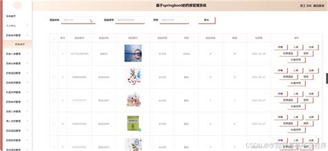 计算机毕业设计springboot的药房管理系统 医药库存与调配管理平台 药品仓储及调配系统医药管理系统毕业设计 出入库管理 Csdn博客