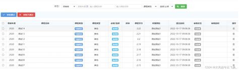 Js关闭当前弹出框，刷新父页面js关闭弹窗返回父页面 Csdn博客