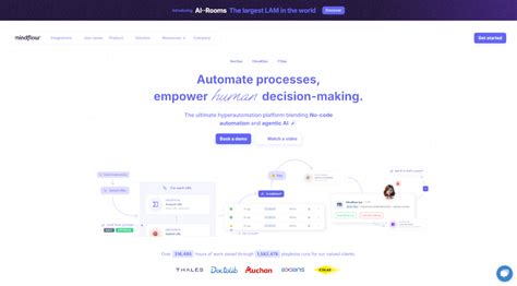 Mindflow Ai Driven Automation For Enterprise It And Cyber Teams Startup Detail Titlesubfix