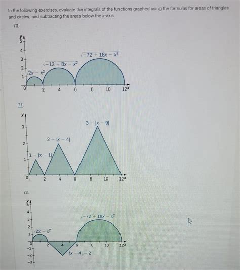 Solved In The Following Exercises Evaluate The Integrals Of Chegg