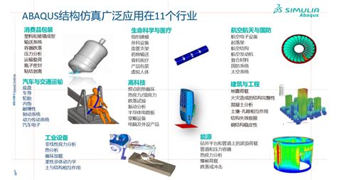 【湖南abaqus正版软件 正版 北京硕迪科技】价格 厂家 中国供应商