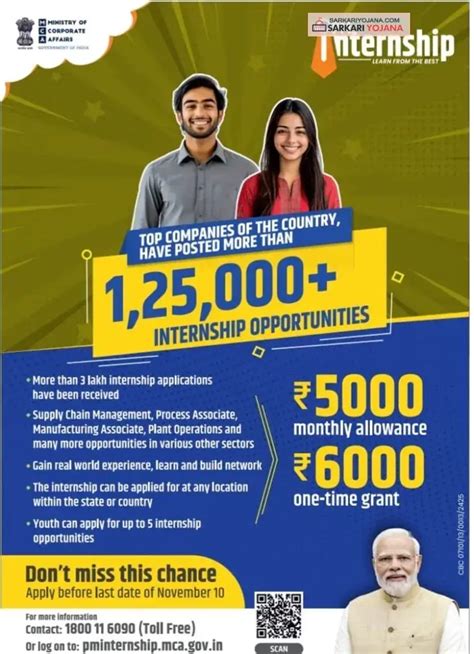 Pm Internship Scheme 2025 Last Date 14th April Only Few Days Left Do Registration Now