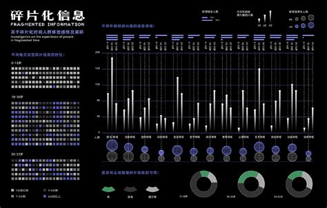 《化零为整》 zhangruhe 站酷zcool