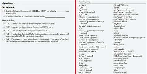 Solved Questions Fill In Blank 2 Superglobal Variables