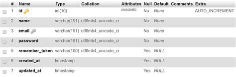 Javascript Laravel Internal Server Error Ajax Stack Overflow