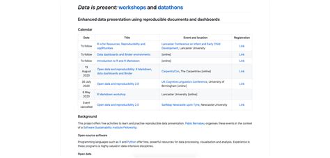 flexdashboard · github topics · github