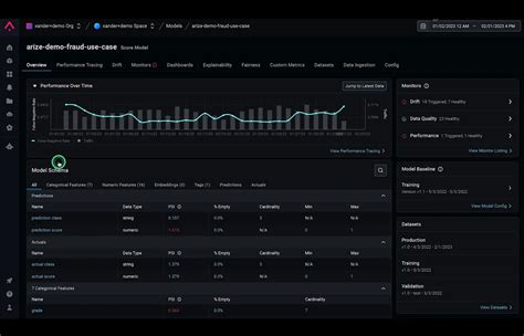 ML Infra Monitoring Platform Arize AI Model Observability Solution