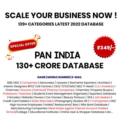 130 Crore Database Pan India Course Learner