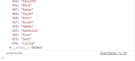 Javascript Why Does My Api Call Function Return An Undefined Object