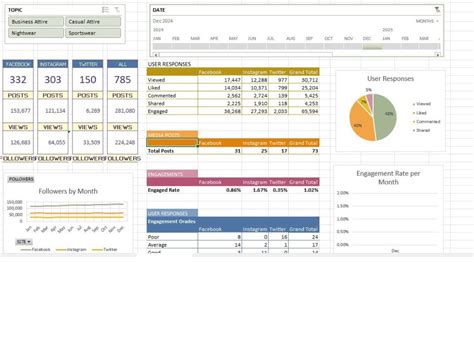 Ms Excel Data Entry Cleaning And Formatting Pdf Conversion Servicesm