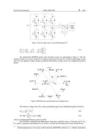 Modified Digital Space Vector Pulse Width Modulation Realization On Low