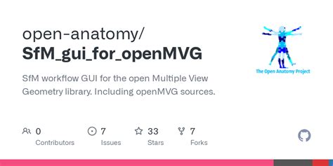 Github Open Anatomysfmguiforopenmvg Sfm Workflow Gui For The Open Multiple View Geometry