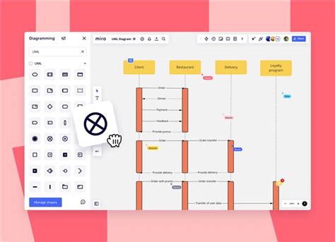 Draw Sequence Diagram Online