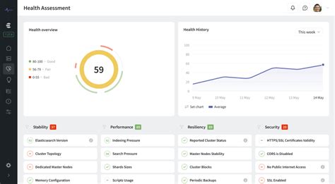 Pulse Elasticsearch And Opensearch Operations Done Right