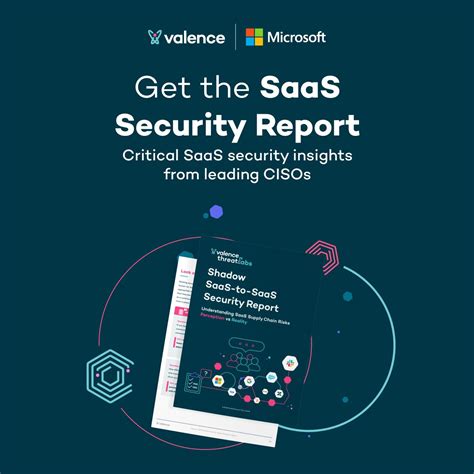 Valence Security On Linkedin Valence Saas Security With Sspm And Automated Remediation