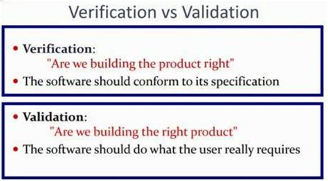 Model Verification Vs Validation