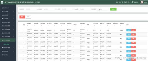 计算机毕业设计springboot基于java的高校毕业实习管理系统的设计与实现 基于spring Boot与java技术的高校毕业实习管理