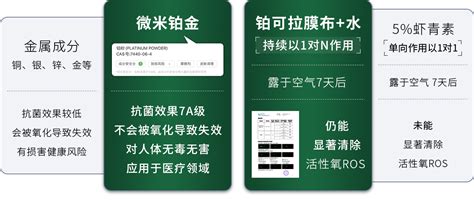 贝豪集团化妆品ODM创新企业