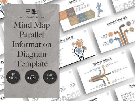 Mind Map Parallel Visualization Diagram Template Work From Home Notion Template Business Plan