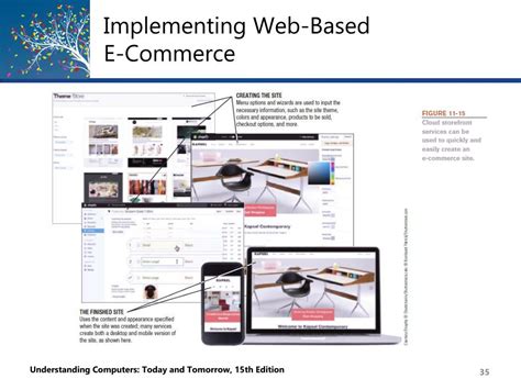 Ppt Chapter 11 E Commerce Powerpoint Presentation Free Download Id 5838944