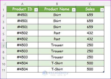 How To Fill Blank Cells With Value Below In Excel 4 Easy Ways