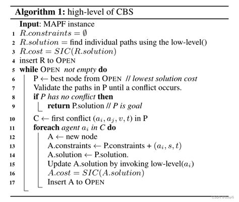 【关于ecbs的多机器人路径规划的整理】 cbs算法 csdn博客