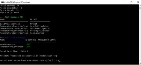 Sfdx Deploy Tool Easily Deploy Metadata Using Sfdx Cli Sfdc Stop