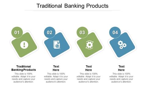 Traditional Banking Products Ppt Powerpoint Presentation Inspiration Cpb Powerpoint Slide