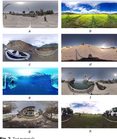 Figure From Perceptual Video Quality Metric For Compression Artefacts From Two Dimensional To