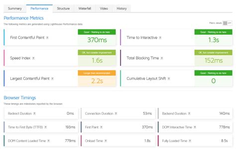 3 site speed metrics you should be tracking in 2025